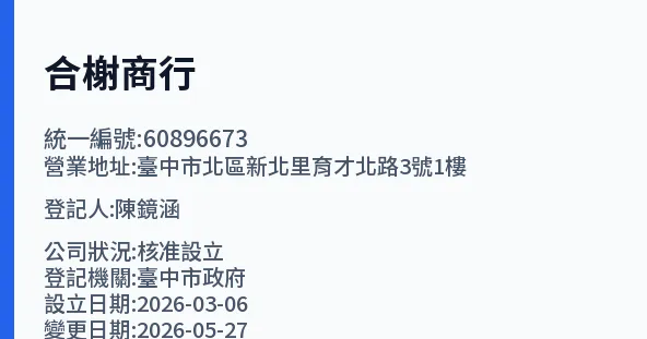 合榭商行的照片-統編 60896673(臺中市) 公司登記資料與營業項目詳細圖表