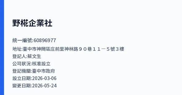 野椛企業社的照片-統編 60896977(臺中市) 公司登記資料與營業項目詳細圖表