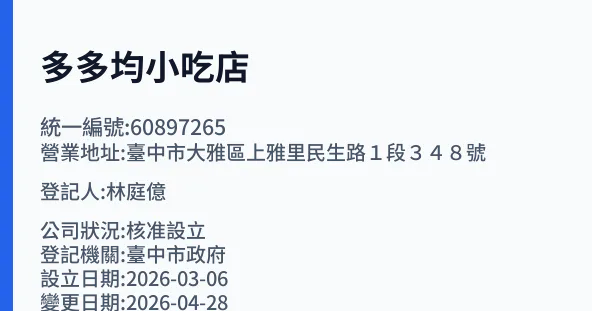 多多均小吃店的照片-統編 60897265(臺中市) 公司登記資料與營業項目詳細圖表