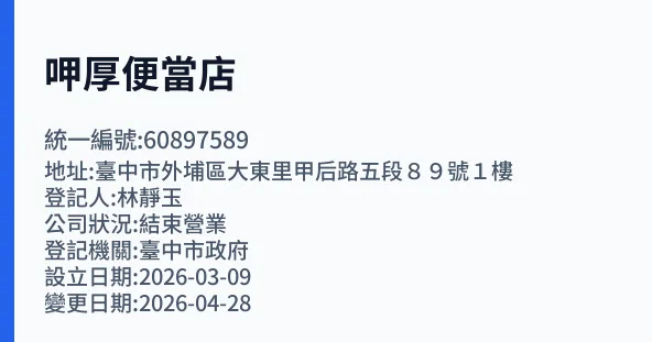 呷厚便當店的照片-統編 60897589(臺中市) 公司登記資料與營業項目詳細圖表