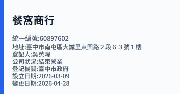 餐窩商行的照片-統編 60897602(臺中市) 公司登記資料與營業項目詳細圖表