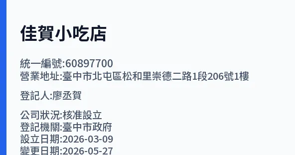 佳賀小吃店的照片-統編 60897700(臺中市) 公司登記資料與營業項目詳細圖表