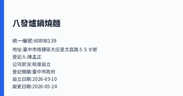 八發爐鍋燒麵的照片-統編 60898139(臺中市) 公司登記資料與營業項目詳細圖表