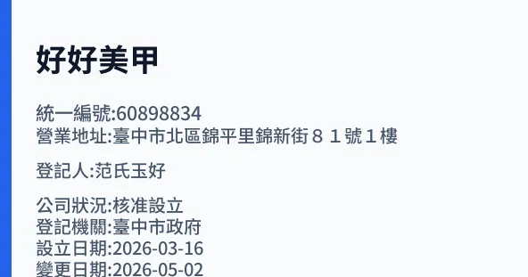 好好美甲的照片-統編 60898834(臺中市) 公司登記資料與營業項目詳細圖表