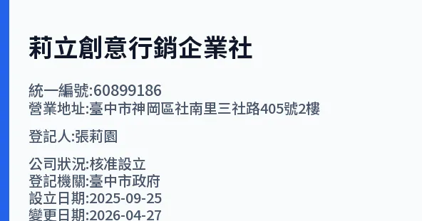 莉立創意行銷企業社的照片-統編 60899186(臺中市) 公司登記資料與營業項目詳細圖表