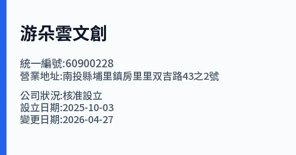 游朵雲文創的照片-統編 60900228(南投縣) 公司登記資料與營業項目詳細圖表