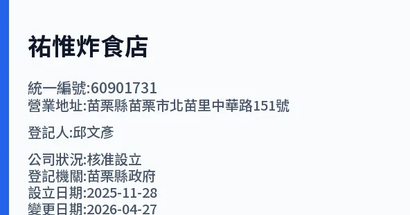 祐惟炸食店的照片-統編 60901731(苗栗縣) 公司登記資料與營業項目詳細圖表