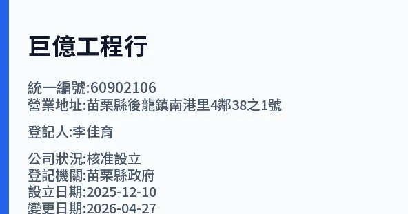 巨億工程行的照片-統編 60902106(苗栗縣) 公司登記資料與營業項目詳細圖表