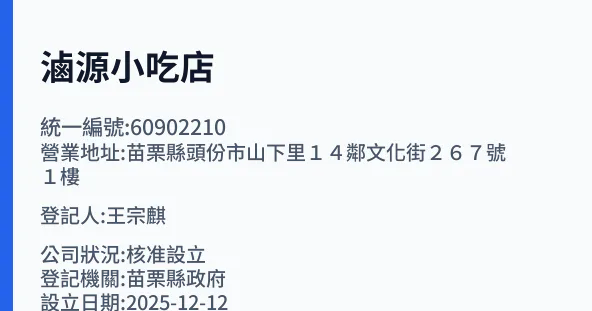 滷源小吃店的照片-統編 60902210(苗栗縣) 公司登記資料與營業項目詳細圖表