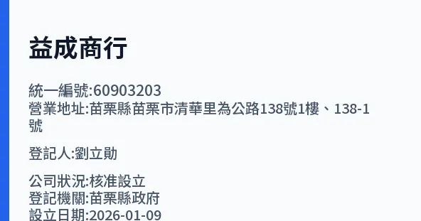益成商行的照片-統編 60903203(苗栗縣) 公司登記資料與營業項目詳細圖表