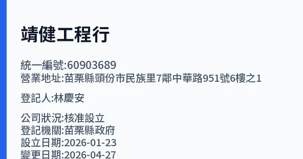 靖健工程行的照片-統編 60903689(苗栗縣) 公司登記資料與營業項目詳細圖表