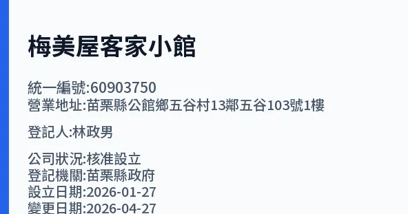 梅美屋客家小館的照片-統編 60903750(苗栗縣) 公司登記資料與營業項目詳細圖表