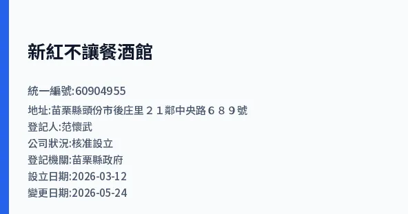新紅不讓餐酒館的照片-統編 60904955(苗栗縣) 公司登記資料與營業項目詳細圖表