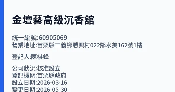 金壇藝高級沉香舘的照片-統編 60905069(苗栗縣) 公司登記資料與營業項目詳細圖表