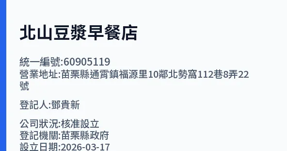 北山豆漿早餐店的照片-統編 60905119(苗栗縣) 公司登記資料與營業項目詳細圖表