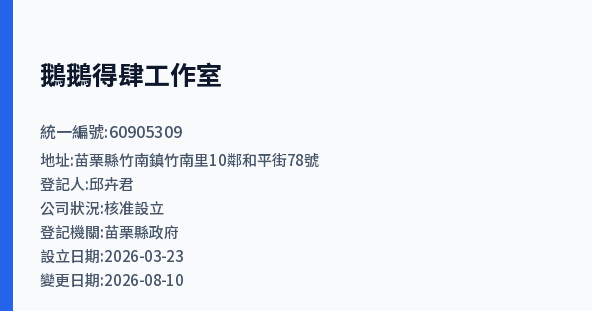 鵝鵝得肆工作室的照片-統編 60905309 公司登記資料與營業項目詳細圖表