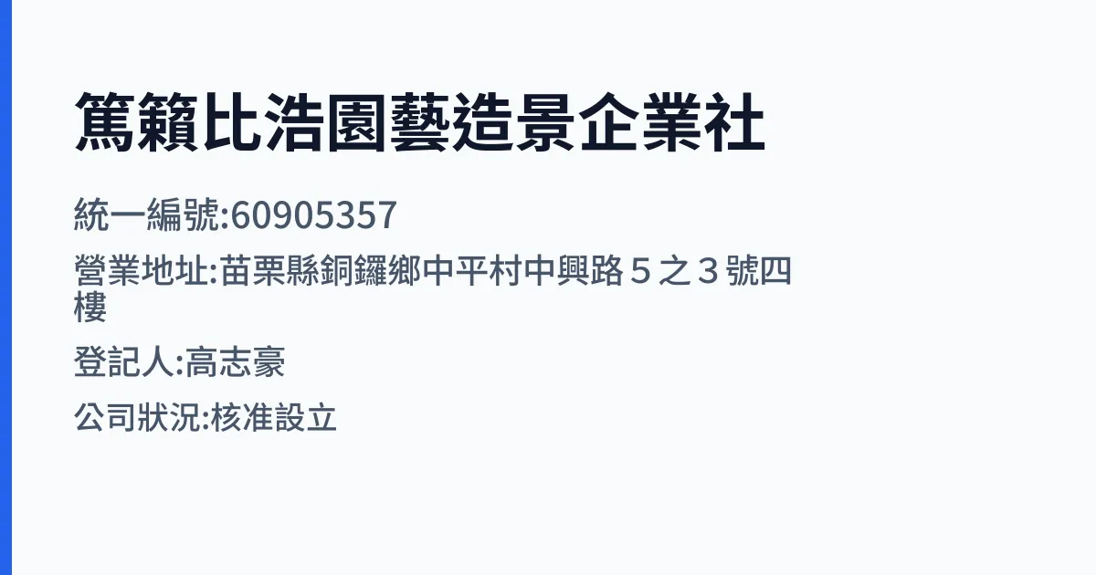篤籟比浩園藝造景企業社 - 統編 60905357(苗栗縣) 公司登記資料與營業項目詳細圖表