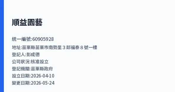 順益園藝的照片-統編 60905928(苗栗縣) 公司登記資料與營業項目詳細圖表