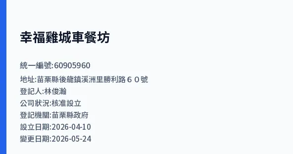 幸福雞城車餐坊的照片-統編 60905960(苗栗縣) 公司登記資料與營業項目詳細圖表