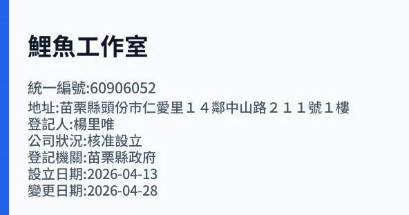 鯉魚工作室的照片-統編 60906052(苗栗縣) 公司登記資料與營業項目詳細圖表