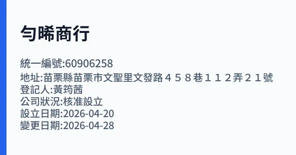 勻晞商行的照片-統編 60906258(苗栗縣) 公司登記資料與營業項目詳細圖表