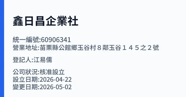 鑫日昌企業社的照片-統編 60906341(苗栗縣) 公司登記資料與營業項目詳細圖表