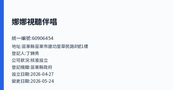 娜娜視聽伴唱的照片-統編 60906454(苗栗縣) 公司登記資料與營業項目詳細圖表