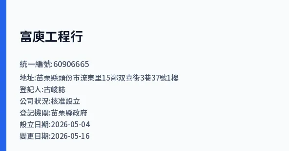 富庾工程行的照片-統編 60906665(苗栗縣) 公司登記資料與營業項目詳細圖表