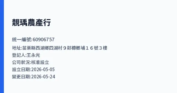靚瑀農產行的照片-統編 60906757(苗栗縣) 公司登記資料與營業項目詳細圖表