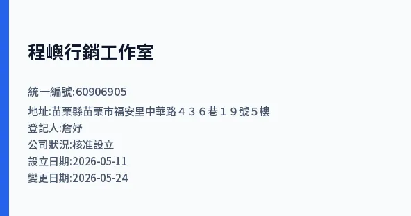 程嶼行銷工作室的照片-統編 60906905(苗栗縣) 公司登記資料與營業項目詳細圖表