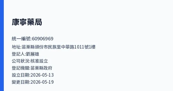 康寧藥局的照片-統編 60906969(苗栗縣) 公司登記資料與營業項目詳細圖表