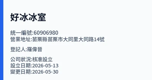 好冰冰室的照片-統編 60906980(苗栗縣) 公司登記資料與營業項目詳細圖表