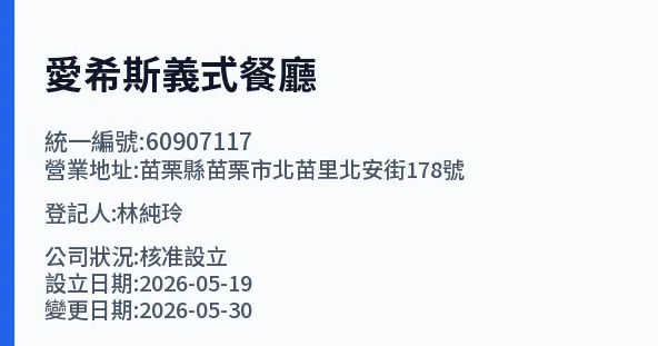 愛希斯義式餐廳的照片-統編 60907117(苗栗縣) 公司登記資料與營業項目詳細圖表