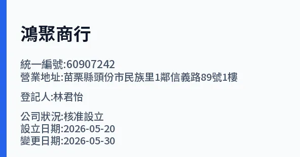 鴻聚商行的照片-統編 60907242(苗栗縣) 公司登記資料與營業項目詳細圖表