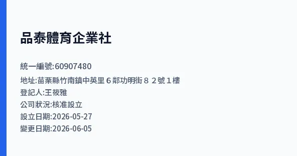 品泰體育企業社的照片-統編 60907480(苗栗縣) 公司登記資料與營業項目詳細圖表