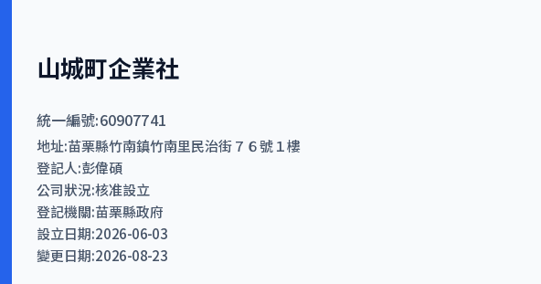 山城町企業社的照片-統編 60907741 公司登記資料與營業項目詳細圖表