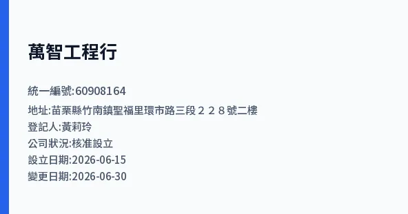 萬智工程行的照片-統編 60908164(苗栗縣) 公司登記資料與營業項目詳細圖表