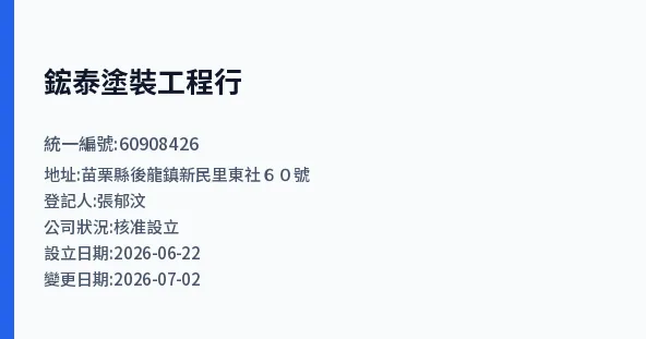 鋐泰塗裝工程行的照片-統編 60908426(苗栗縣) 公司登記資料與營業項目詳細圖表