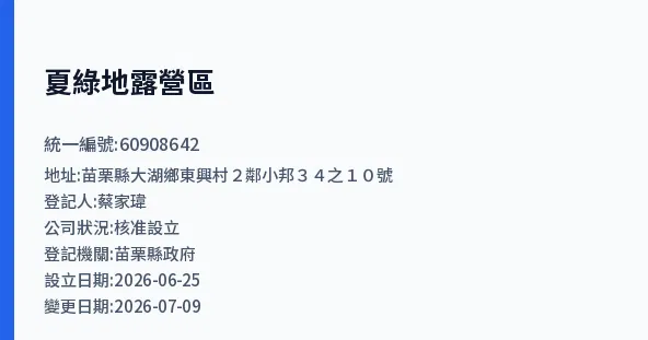 夏綠地露營區的照片-統編 60908642(苗栗縣) 公司登記資料與營業項目詳細圖表