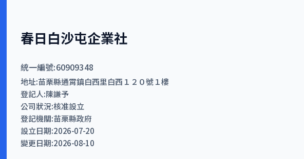春日白沙屯企業社的照片-統編 60909348(苗栗縣) 公司登記資料與營業項目詳細圖表