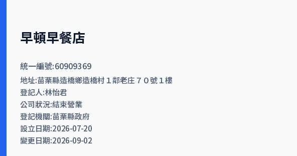 早頓早餐店的照片-統編 60909369 公司登記資料與營業項目詳細圖表