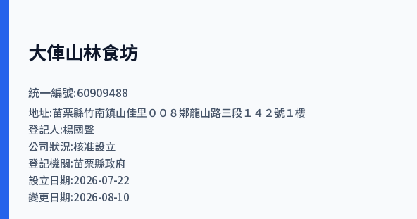大俥山林食坊的照片-統編 60909488(苗栗縣) 公司登記資料與營業項目詳細圖表