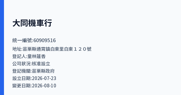 大同機車行的照片-統編 60909516(苗栗縣) 公司登記資料與營業項目詳細圖表