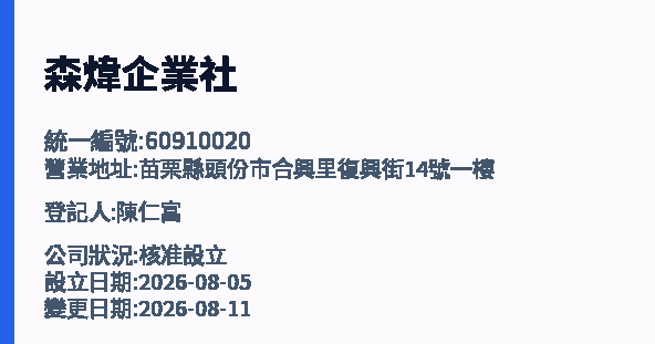 森煒企業社的照片-統編 60910020(苗栗縣) 公司登記資料與營業項目詳細圖表