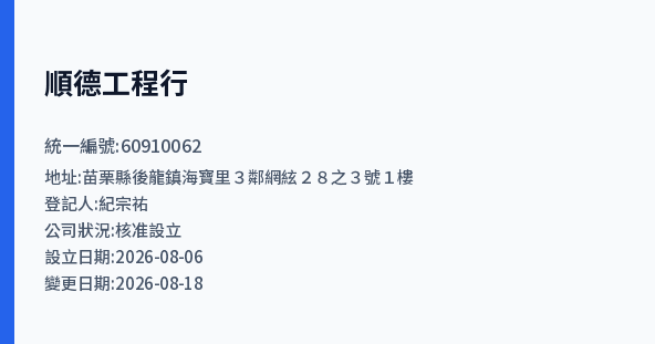 順德工程行的照片-統編 60910062(苗栗縣) 公司登記資料與營業項目詳細圖表