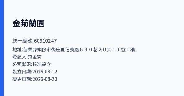 金菊蘭園的照片-統編 60910247(苗栗縣) 公司登記資料與營業項目詳細圖表