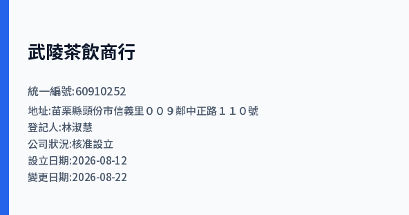 武陵茶飲商行的照片-統編 60910252(苗栗縣) 公司登記資料與營業項目詳細圖表