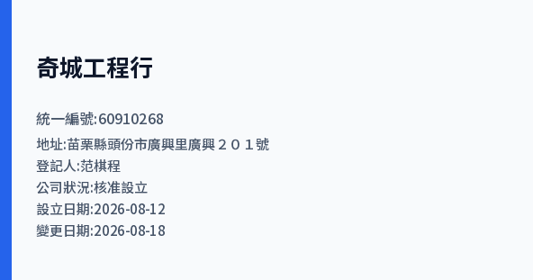 奇城工程行的照片-統編 60910268(苗栗縣) 公司登記資料與營業項目詳細圖表