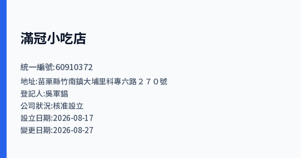 滿冠小吃店的照片-統編 60910372(苗栗縣) 公司登記資料與營業項目詳細圖表