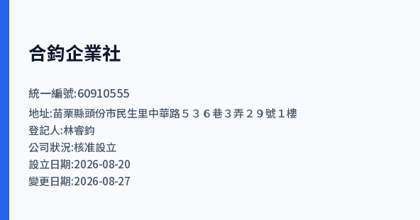 合鈞企業社的照片-統編 60910555(苗栗縣) 公司登記資料與營業項目詳細圖表